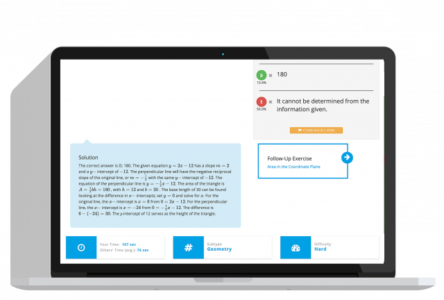 Test Innovators for Tutors - Test Innovators