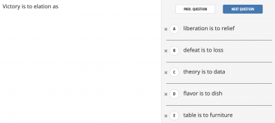 What is on the Middle Level SSAT? - Test Innovators