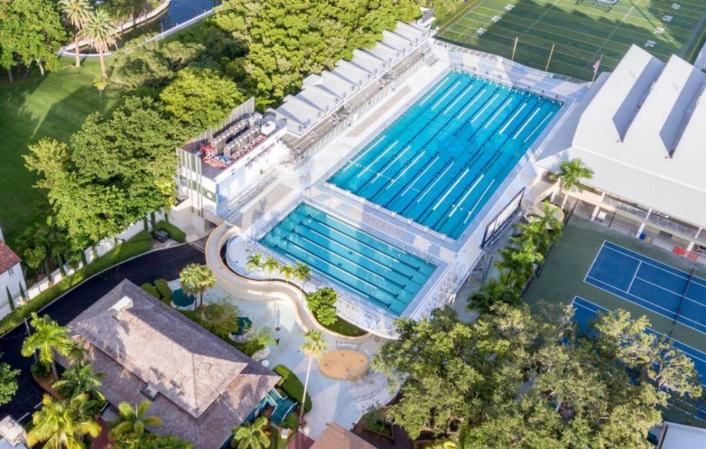 The Most Sought-After Schools of 2020 - Test Innovators