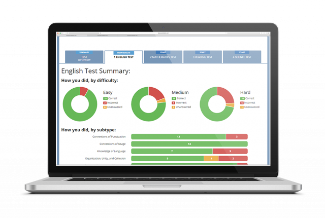 Test Innovators Launches SAT Prep Platform - Test Innovators