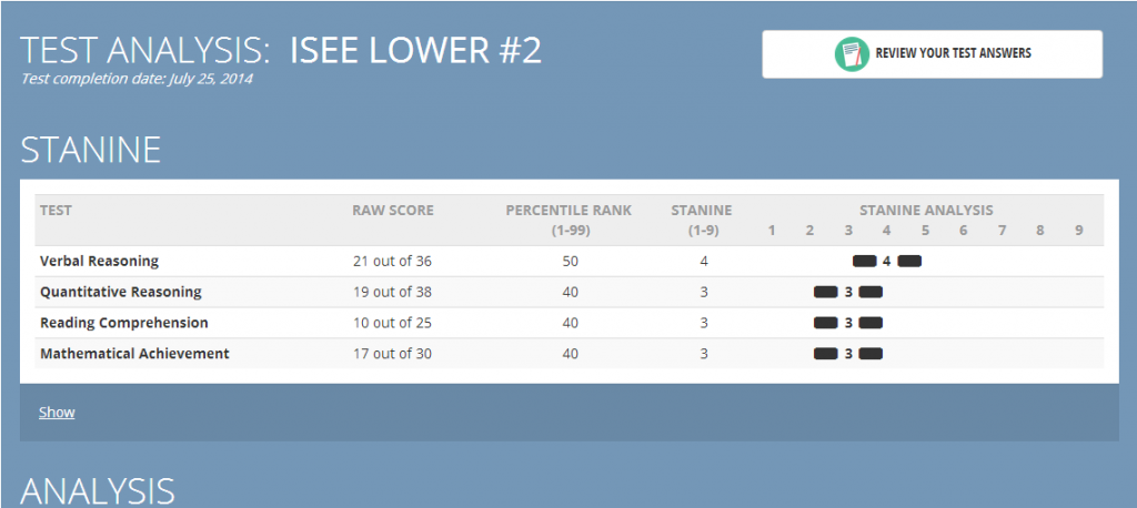 How to Use our ISEE Diagnostic Tools - Test Innovators