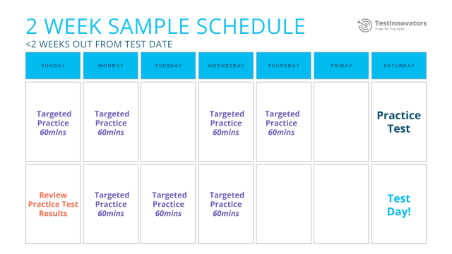Creating a Test Prep Study Plan: ISEE and SSAT - Test Innovators