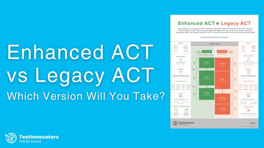 How is the ACT Changing? Which Version Will You Take? - Test Innovators