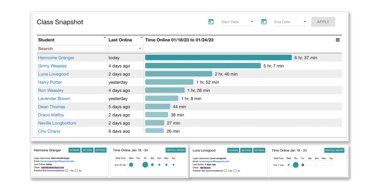 SSAT Prep for Schools - SSAT Practice Test by Test Innovators