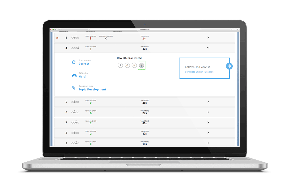 How Our SAT Prep Works - SAT Practice Test by Test Innovators