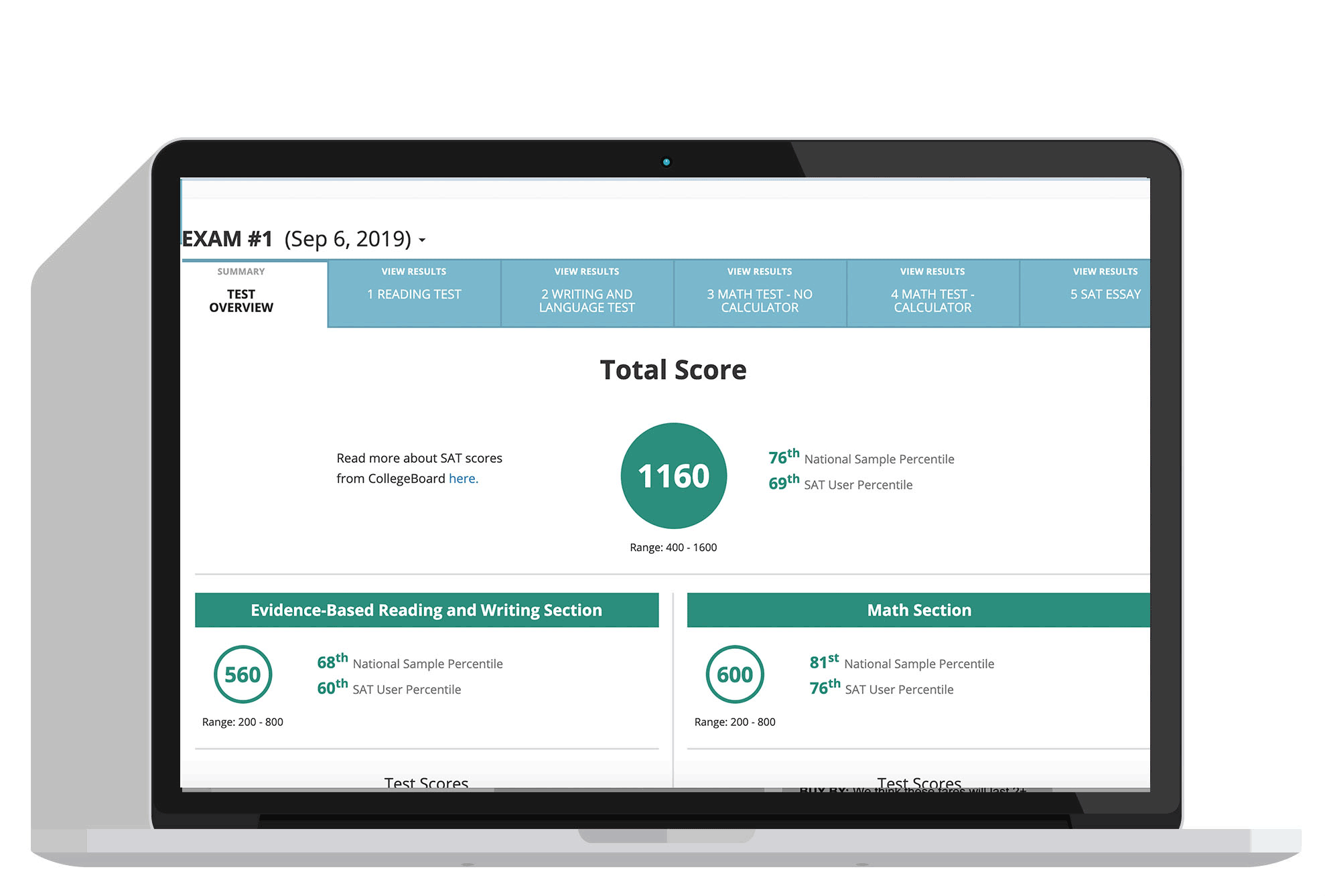 Test Innovators SAT Prep for Schools - SAT Practice Test by Test Innovators