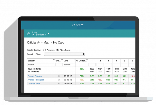 Test Innovators SAT Prep for Schools - SAT Practice Test by Test Innovators