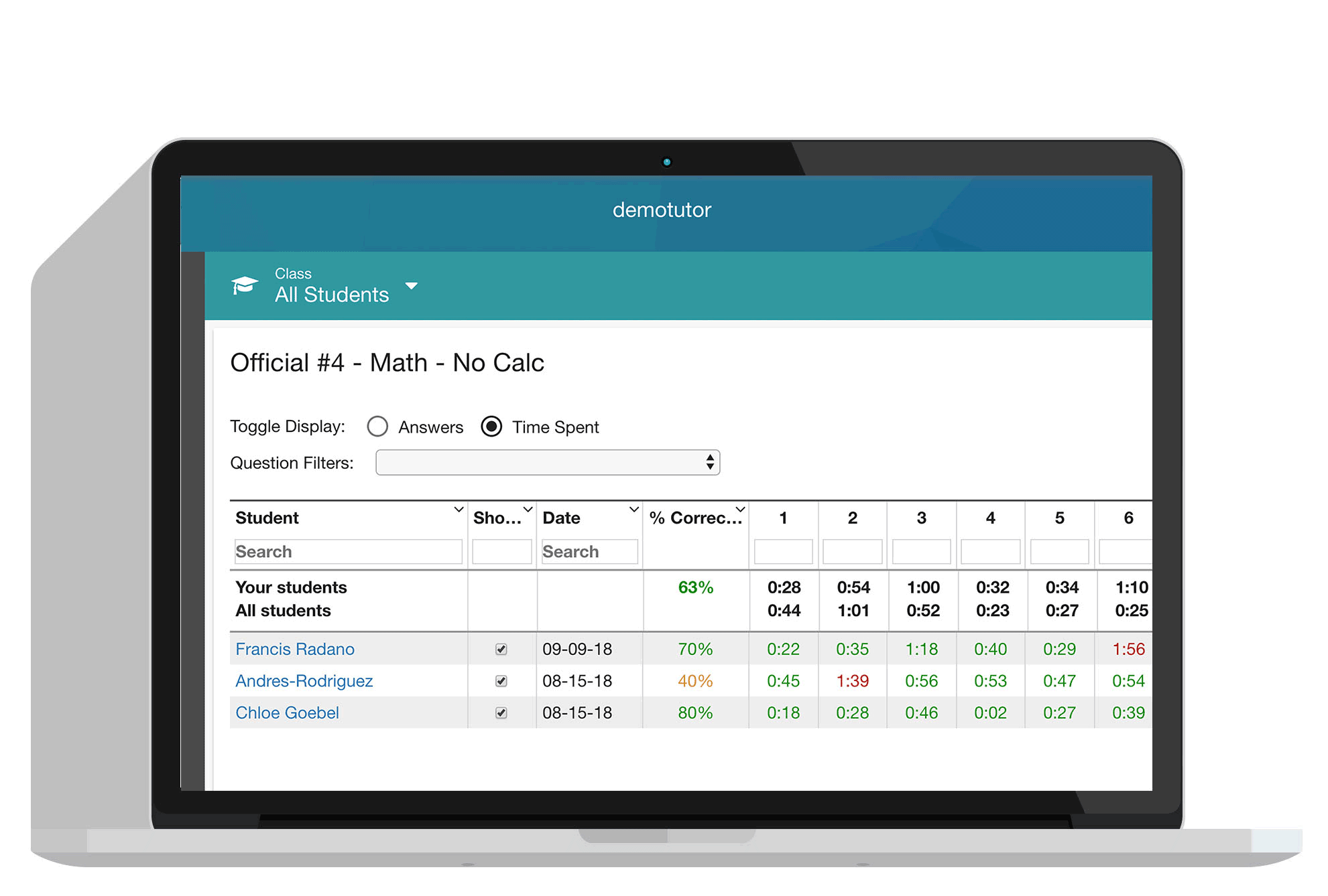 Test Innovators SAT Prep for Schools - SAT Practice Test by Test Innovators