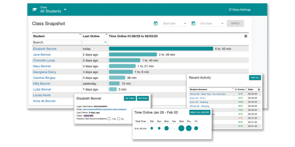 SAT Practice Tests by Test Innovators