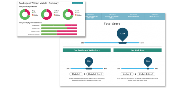 Digital SAT Practice Tests - SAT Practice Test by Test Innovators