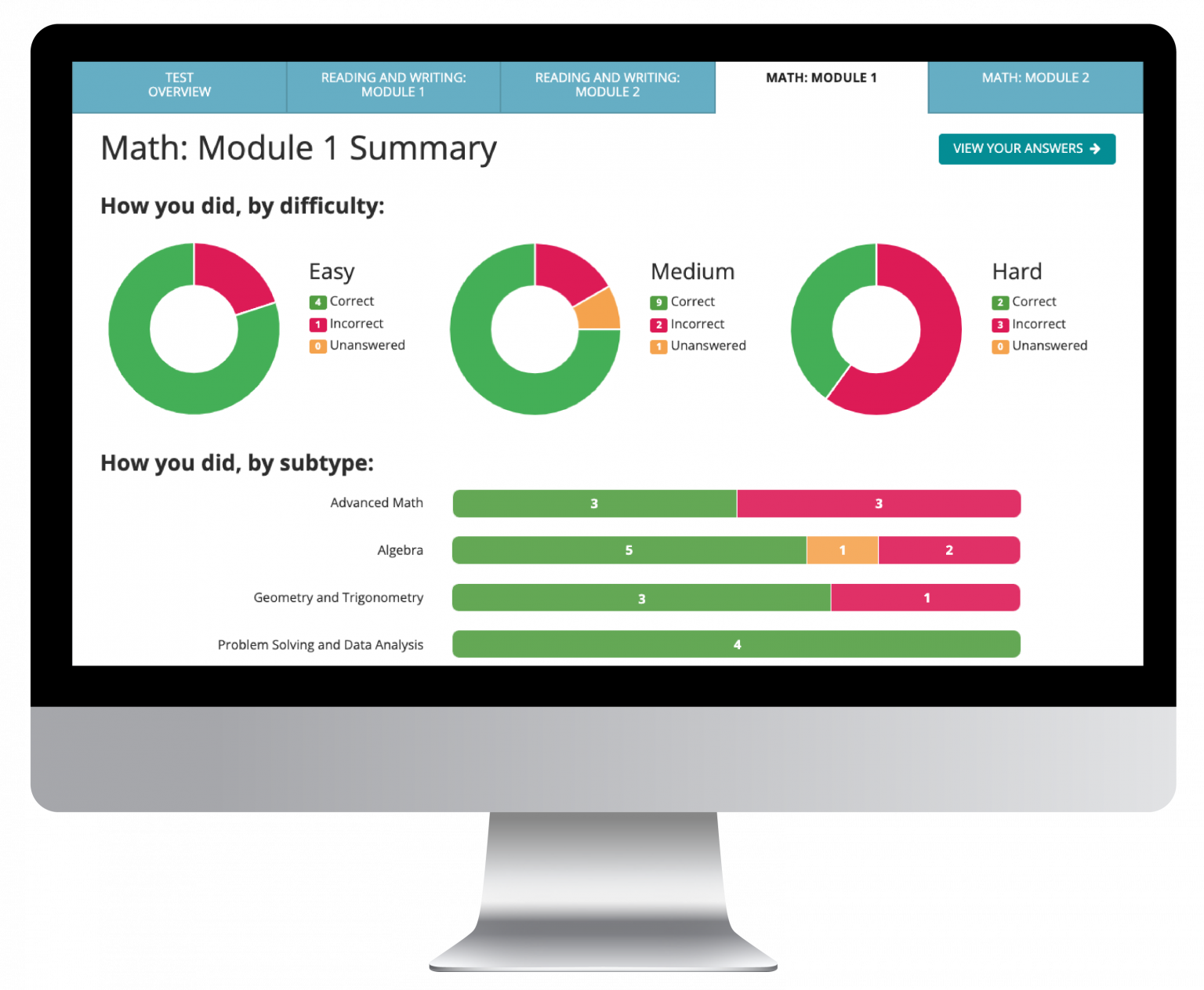 Digital SAT Practice Tests - SAT Practice Test by Test Innovators