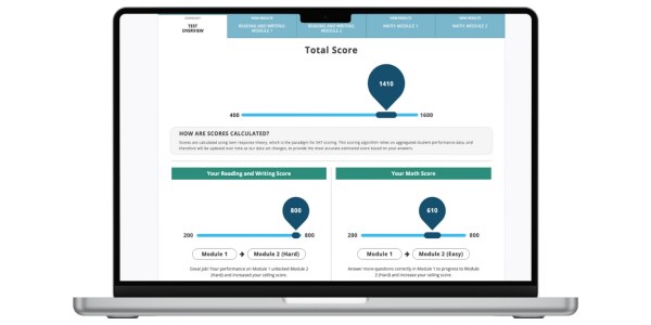 Digital SAT Practice Tests - Test Innovators