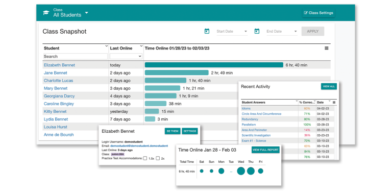 ACT Practice Tests by Test Innovators