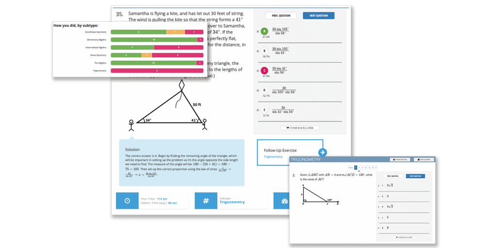 How Our ACT Prep Works - ACT Practice Test by Test Innovators
