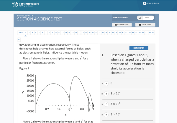 About the Enhanced ACT - Test Innovators